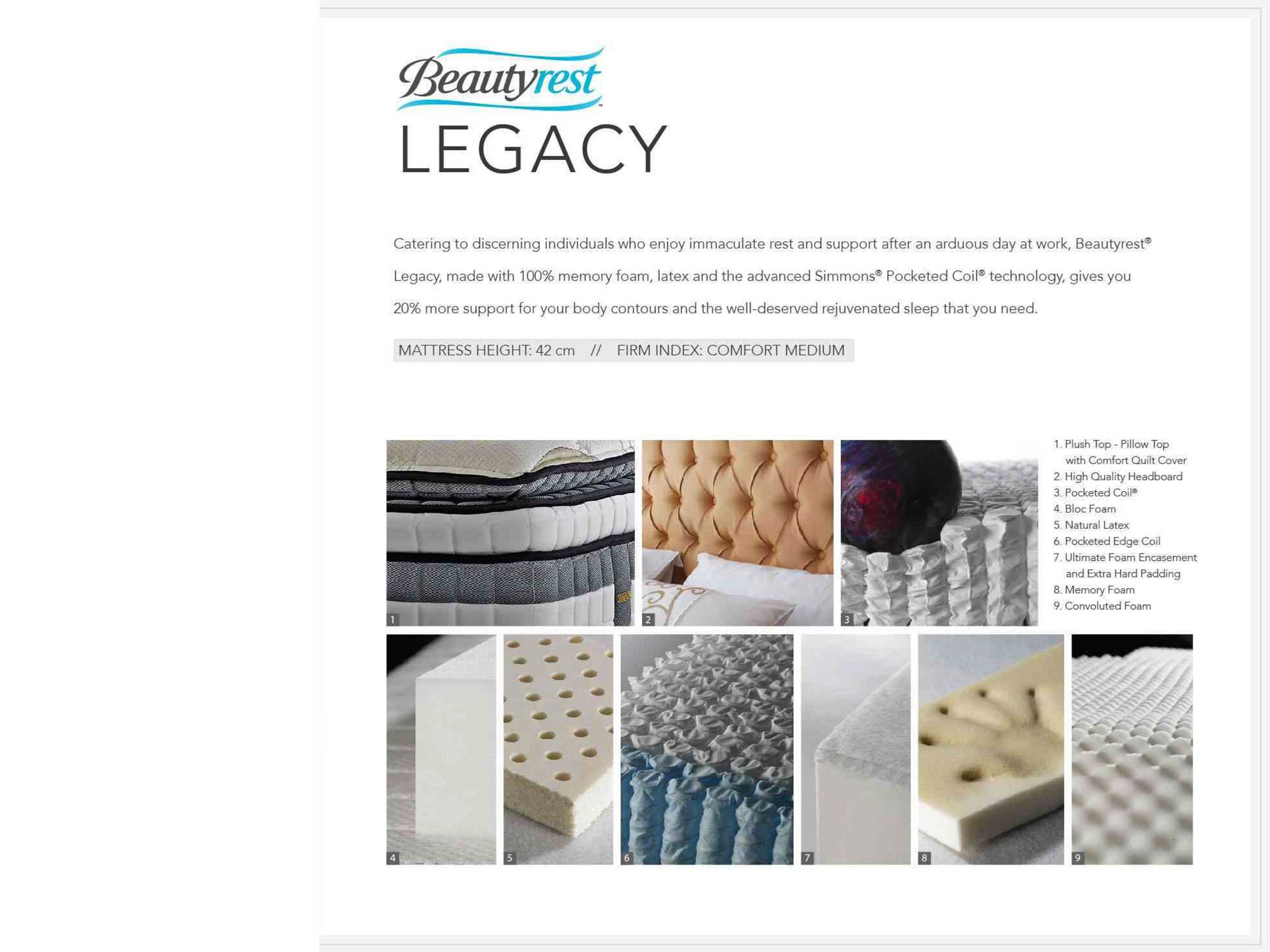 Legacy - Simmons Beauty Rest - Lavita Furniture Makassar